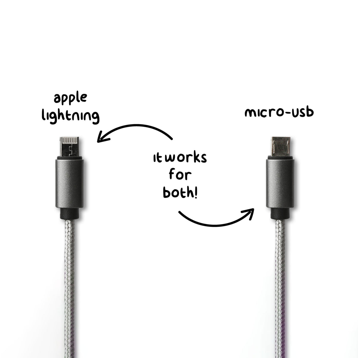 The ONE Cable - charge & sync cable for Apple Lightning & Micro-USB ...